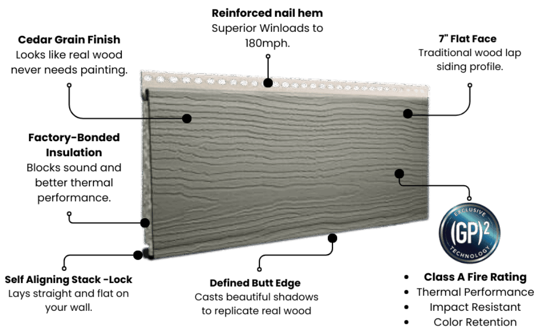 Siding - ProTex Remodeling WIndows-Doors-Siding